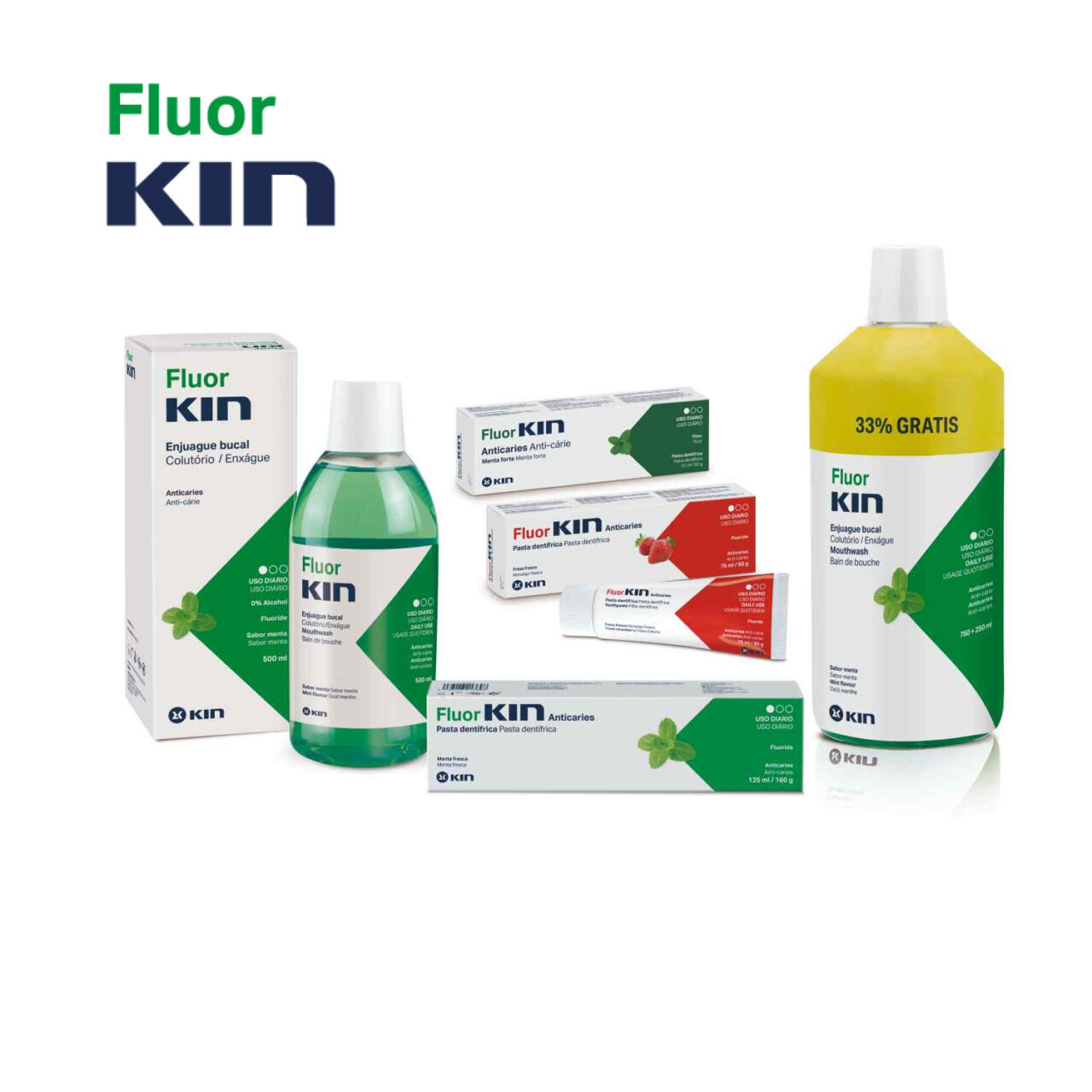 Products and Treatments for Oral Hygiene - Laboratorios KIN