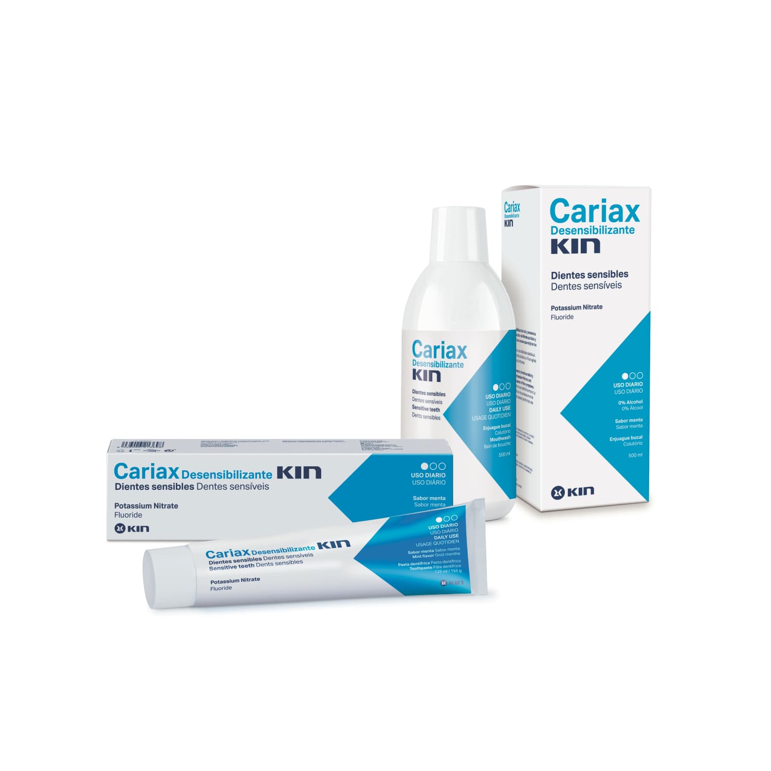 Productos para la Sensibilidad Dental - Laboratorios KIN