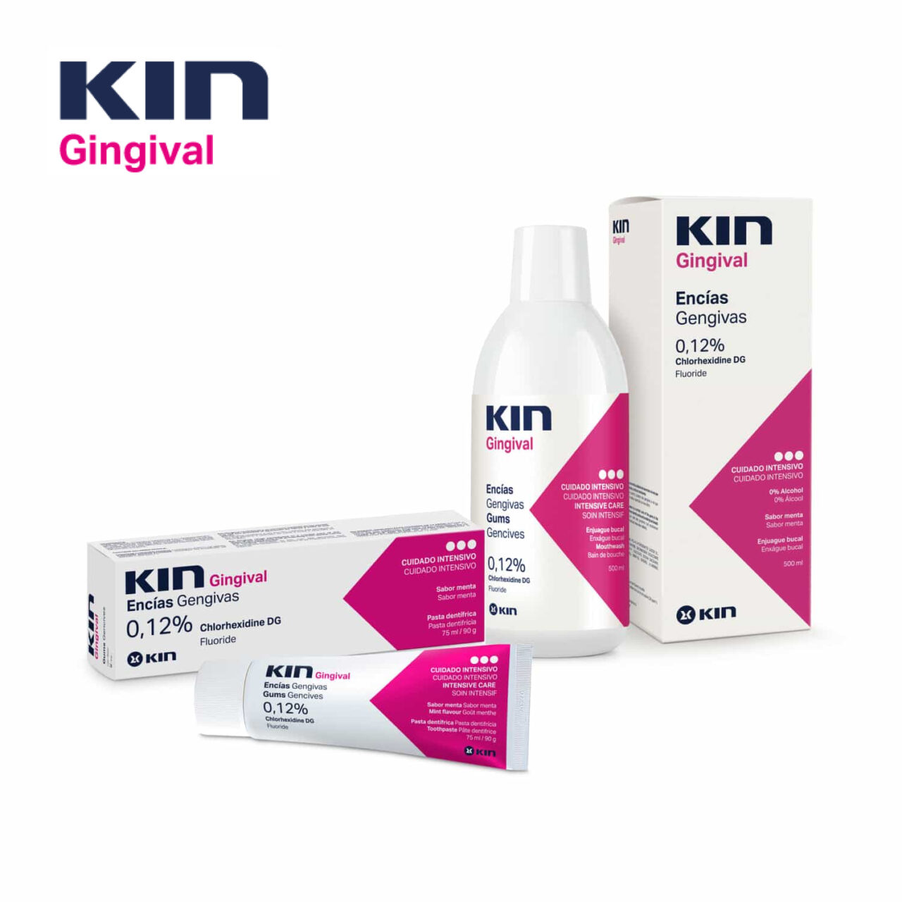 Products and Treatments for Oral Hygiene - Laboratorios KIN