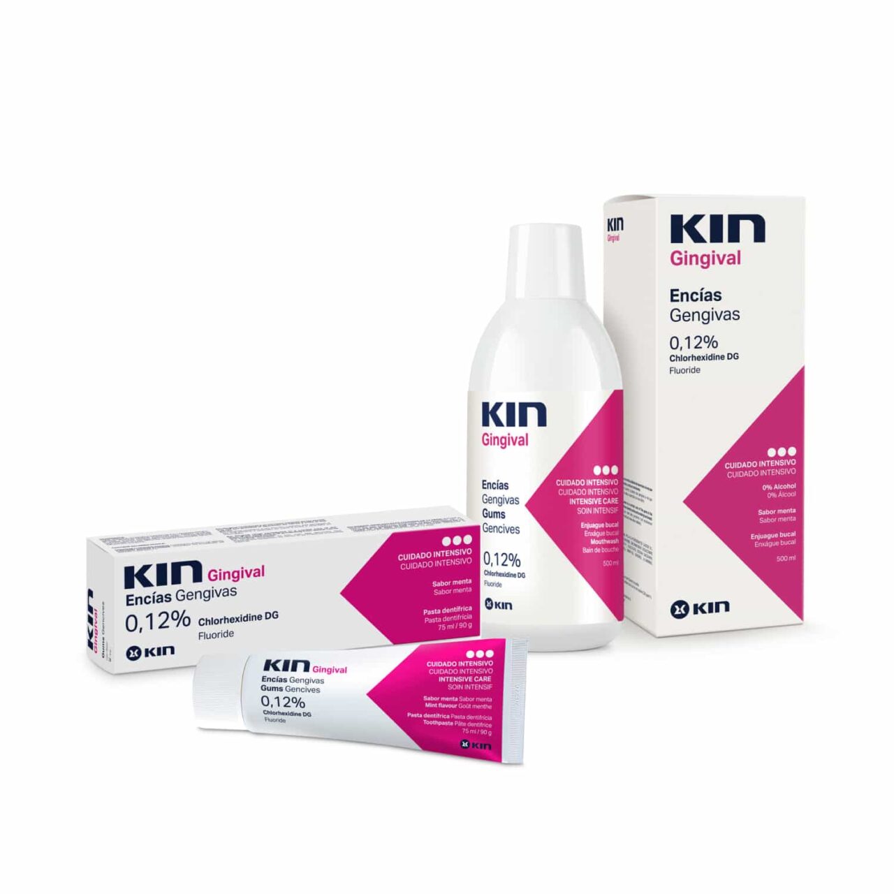 Products and Treatments for Oral Hygiene - Laboratorios KIN