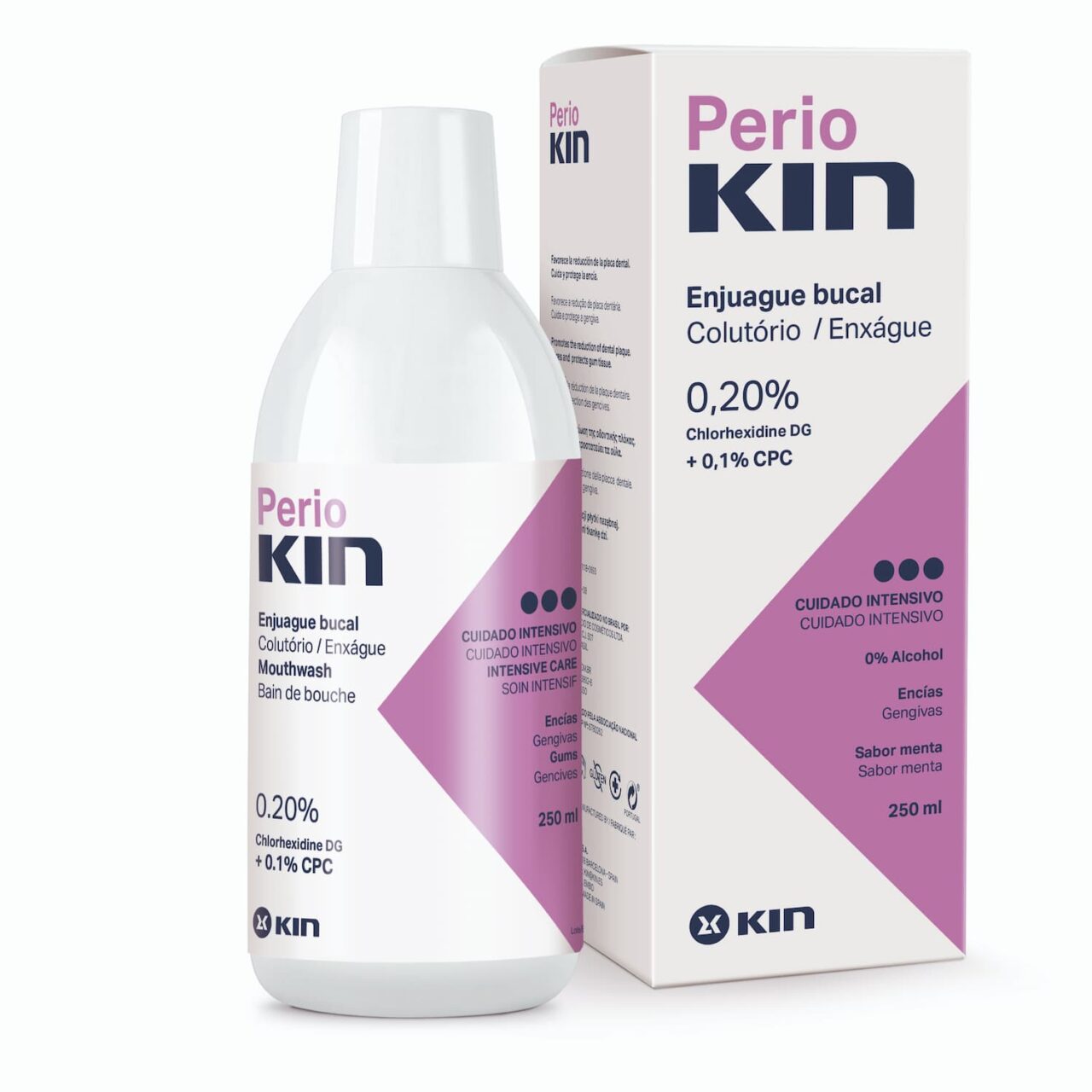 PerioKin | Gel - Rinse - Spray - Periodontal Treatments