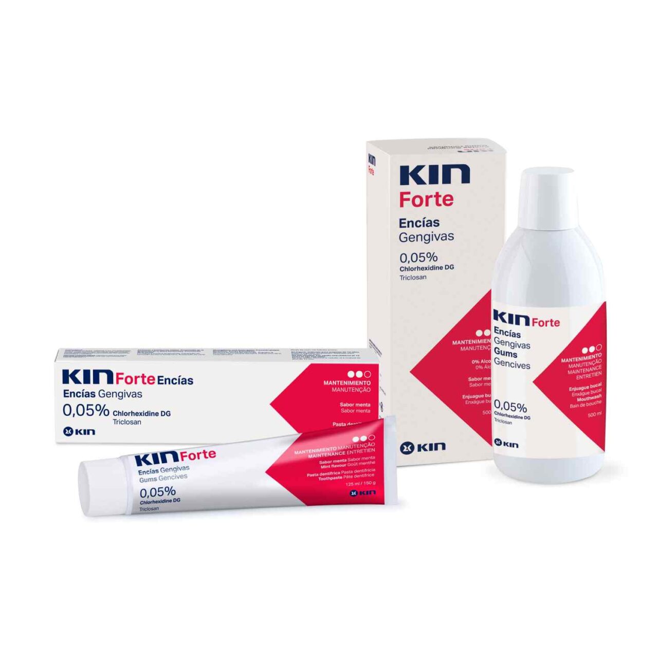 Gum Care Products - Gum Care Products Laboratorios KIN