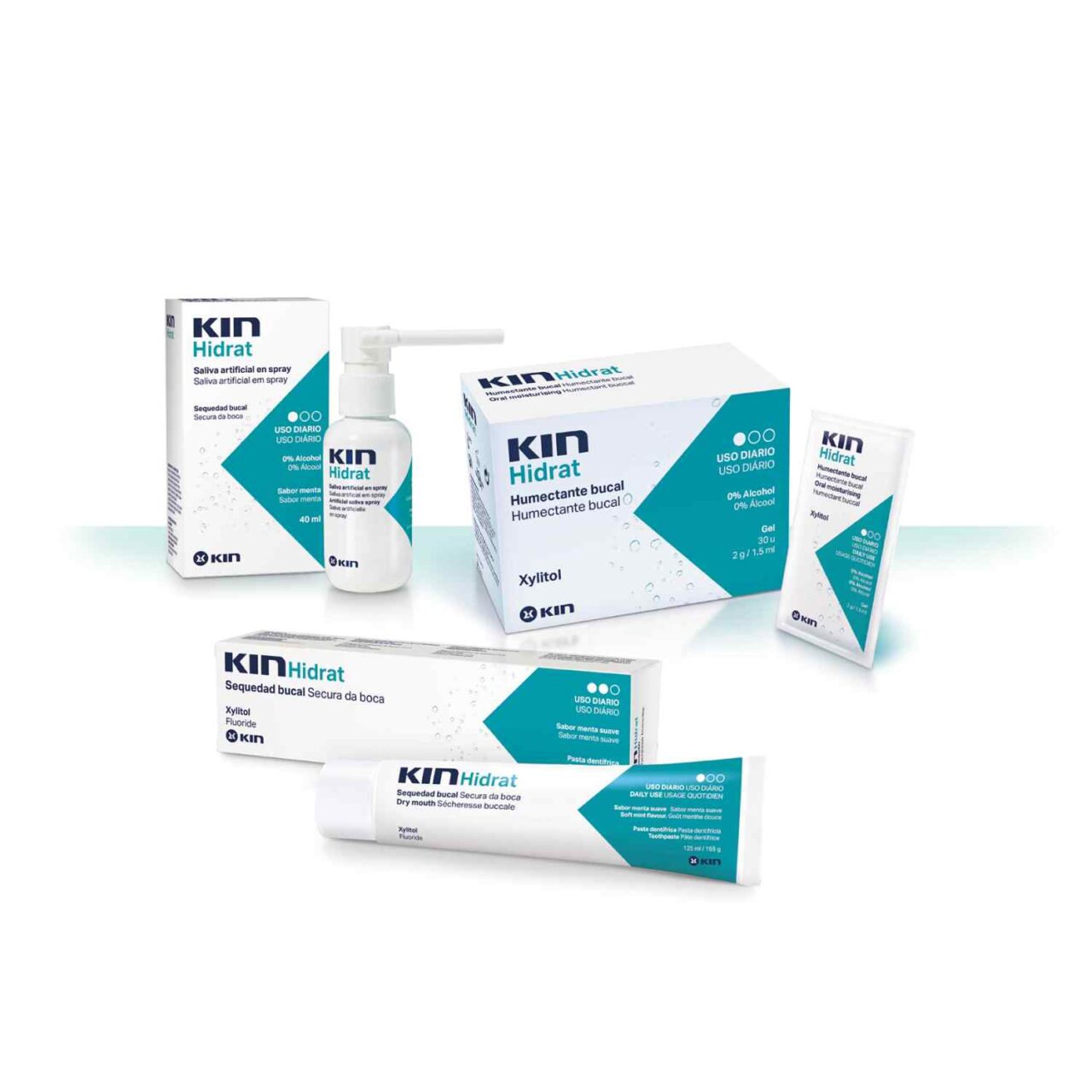Productos para la Boca Seca y el Cuidado de la Mucosa Oral - KIN