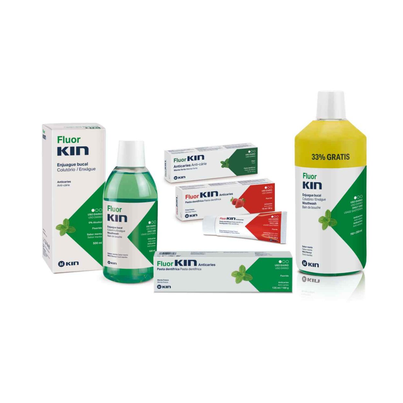 FluorKIN Calcium : Toothpaste - Mouthwash- KIN